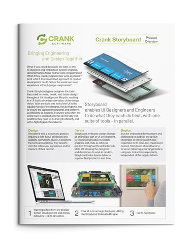 Datasheets and guides for embedded GUI development | Crank Software